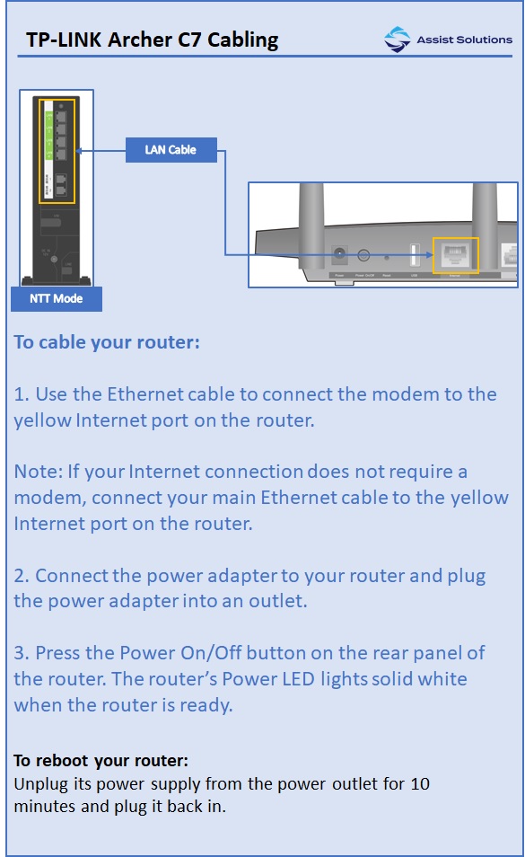 How to restart / make sure the cables are connected correctly for modem ...