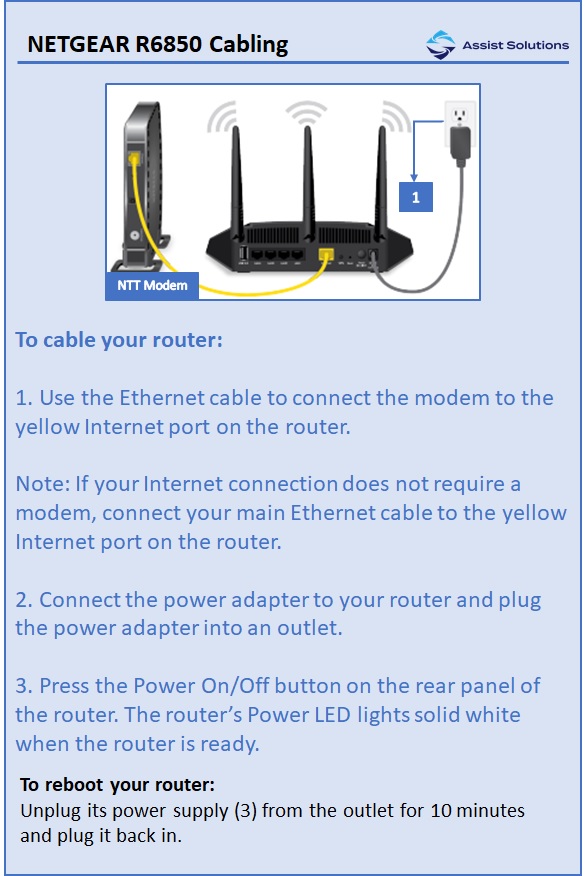 How to restart / make sure the cables are connected correctly for modem ...